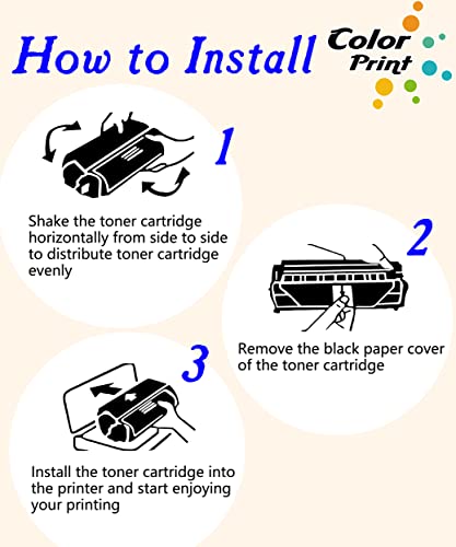 Color Print Compatible 94X Toner Cartridge 94A Replacement for HP CF294X CF294A 294X 294A Used for Laser Jet Pro MFP M148fdw M148dw M118dw M118 M148 M149 148dw 148fdw 118dw Printer (5-Pack, Black)