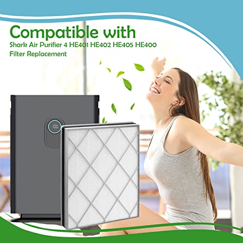 HE401 HE402 True HEPA Replacement Filter Compatible with Shark 4 Fan HE401 HE402 HE405 HE400 Air Purifier, 2 HEPA Filter Plus 4 Pre-filter, HE4FKPET