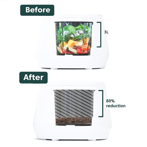 Lomi | World's First Smart Waste Electric Kitchen Composter | Turn Waste into Natural Fertilizer with a Single Button with Lomi Classic, The Smart Waste™ Electric Kitchen composter (Lomi Bundle)