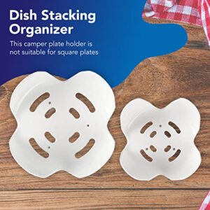 (1+1 Set) Upgrade RV Plate Holder, Dish Stacking Organizer - Small Stacker Fits Up to 7 1/4” Plates Large Stacker Fits Up to 10 1/4” Plates - with Non-Slip Backing - Protect Plates During Travel