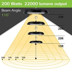 hykolity LED High Bay Light 200W, 5000K 26,000lm UFO LED High Bay Light Fixture, [450W MH/HPS Equiv.] 120V, IP65 Commercial Warehouse Area Light for Wet Location, 2 Pack