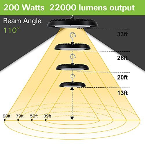 hykolity LED High Bay Light 200W, 5000K 26,000lm UFO LED High Bay Light Fixture, [450W MH/HPS Equiv.] 120V, IP65 Commercial Warehouse Area Light for Wet Location, 2 Pack