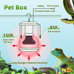 Smart Reptile Heater with Auto Temperature Control, Installation Kit and Anti-Biting Line, Design for Chameleon, Snakes, Lizards, Chicks, Amphibian and Turtle (50W_Small)