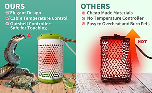 Smart Reptile Heater with Auto Temperature Control, Installation Kit and Anti-Biting Line, Design for Chameleon, Snakes, Lizards, Chicks, Amphibian and Turtle (50W_Small)