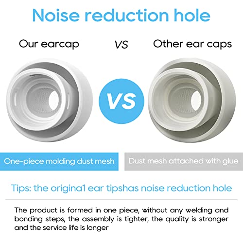 6 Pairs Airpod Pro Ear Tip Noise Cancellation, Replacement Ear Tips for Airpods Pro 2 with Case, Soft Silicone Earbuds Tips for Long Time Use, White, S/M/L