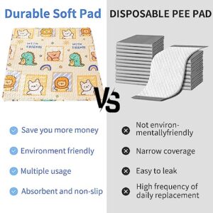 Dog Playpen Urine Pad Dog Pee Pads Puppy Pads, [PLAYPEN NOT Included!!] Reusable Pet Training Pads,Large Pet Pee Pad,Waterproof Pet Pads for Dog Bed Mat,Super Absorbing Whelping Pads (Urine Pad)