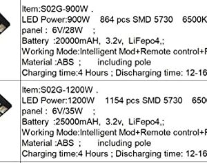 Solar Lights Street Lights Outdoor, Parking Lot Light Commercial Dusk to Dawn Led Street Light Solar Powered with Motion Sensor for Basketball Court, Road, Playground (1200, Volts) (1200, Volts)