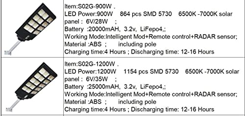 Solar Lights Street Lights Outdoor, Parking Lot Light Commercial Dusk to Dawn Led Street Light Solar Powered with Motion Sensor for Basketball Court, Road, Playground (1200, Volts) (1200, Volts)