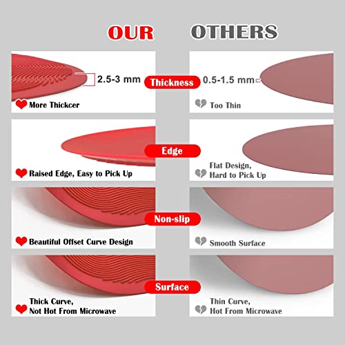 2PCS, KooMall 8 Inch Silicone Trivets for Hot Pots and Pans, Hot Pads for Kitchen Countertops, 572°F Heat Resistant Pot Holders, Multi-Purpose Microwave Mat for Grabbing, Food Grade & BPA Free, Red