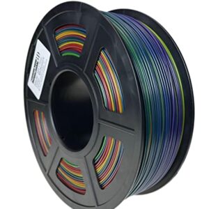 Stronghero3D ABS 3D Printer Filament 1.75mm,Multicolors,Rainbow,1kg(2.2lbs) Accuracy +/-0.05mm for ender3 Cr10