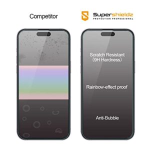 Supershieldz (2 Pack) (Privacy) Anti Spy Screen Protector Designed for iPhone 14 Pro Max (6.7 inch)+ Camera Lens Tempered Glass Screen Protector, Anti Scratch, Bubble Free