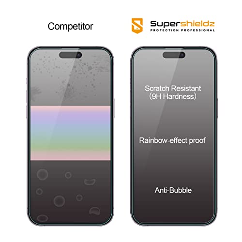 Supershieldz (2 Pack) (Privacy) Anti Spy Screen Protector Designed for iPhone 14 Pro Max (6.7 inch)+ Camera Lens Tempered Glass Screen Protector, Anti Scratch, Bubble Free