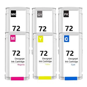 jalada compatible 72 ink cartridges replacement for hp 72 130-ml c9403a c9370a c9371a c9372a c9373a c9374a for designjet t770 t790 t795 t610 t620 t1100 t1120 t1200 t1300 t2300 printer (6-pack)