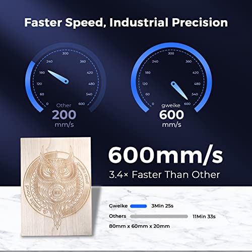 Gweike Cloud Pro II Laser Engraver with Rotary, 50W Output Power Laser Cutter Support LightBurn, 0.025mm Compressed Spot Higher Accuracy DIY Laser Engraving Machine for Wood, Metal, Acrylic, Leather