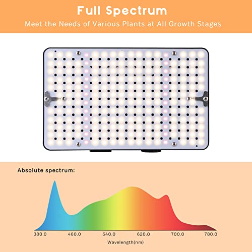 Ohtoad Grow Lights for Indoor Plants,200W UV-IR Full Spectrum LED Plant Grow Light, Hanging Light with On/Off Switch & Daisy Chain for Houseplant