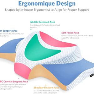 Sufuhom CertiPUR-US Contour Memory Foam Pillow, Cervical Neck Support Pillows for Head Neck Pain Relief, Ergonomic Sleeping Orthopedic Pillow for Side, Back, Stomach Sleepers, Standard 100 by Oeko-TEX