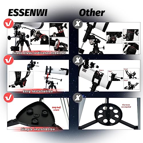 ESSENWI 114EQ Reflector Telescope for Adult Astronomy Beginners - Comes with 3 Eyepieces, 3X Barlow Lens, Moon Filter, and Phone Adapter