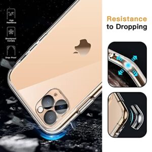 JETech 3 in 1 Case for iPhone 11 Pro Max 6.5-Inch, with 2-Pack Screen Protector Camera Lens Protector, Non-Yellowing Shockproof Bumper Phone Cover, Full Coverage Tempered Glass Film (Clear)