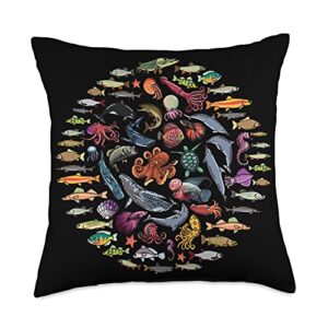 sea animal marine biologist aquarist marine biologist aqua scuba diver freediving throw pillow, 18x18, multicolor