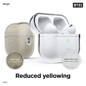 elago l BT21 Case Compatible with AirPods Pro 2nd Generation, Protective Case Cover, Transparent Shockproof, Gel Tape Included, Wireless Charging, Reduce Yellowing [Official Merchandise] [7 Flavors]