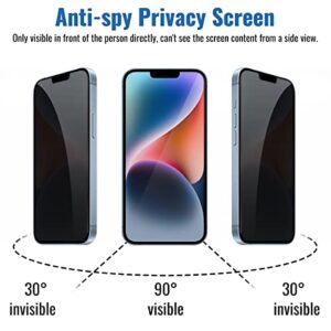 NEEPART 3 Pack Privacy Screen Protector for iPhone 14/ iPhone 13/ iPhone 13 Pro [6.1 Inch], Anti Spy Private Tempered Glass Film, 9H Hardness Surface, Anti-Scratch, Case Friendly, Bubble Free