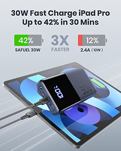 SAFUEL Portable Charger, 20000mAh 30W PD QC Fast Charging Power Bank, Double USB C in & Out Battery Pack for iPhone 14 13 12 11 X 8 Pro Max Mini MacBook iPad Samsung S22 S21 Google LG Tablet, etc.