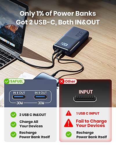 SAFUEL Portable Charger, 20000mAh 30W PD QC Fast Charging Power Bank, Double USB C in & Out Battery Pack for iPhone 14 13 12 11 X 8 Pro Max Mini MacBook iPad Samsung S22 S21 Google LG Tablet, etc.