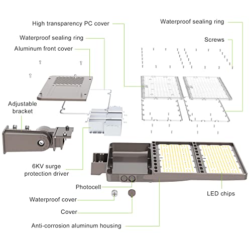 OPENLUX UL Listed 320W LED Parking Lot Light with Photocell 48000LM LED Shoebox Pole Lights Slip Fit Mount Flood Lights 5000K IP65 Outdoor Street Court Commercial Lighting AC 100-277V