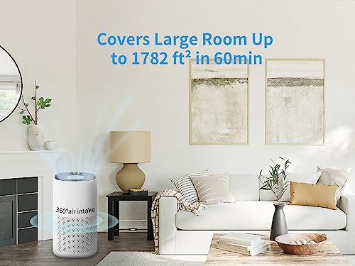 Hitekon Air Purifiers for Bedroom Home, Hepa Air Purifier Large Room Air Cleaner Up to 1782 Ft², H13 True HEPA Filters for Pets Dust Dander Pollen Smoke, Remove 99.97% Allergens