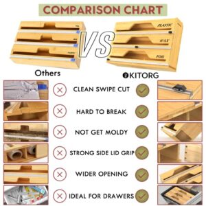 KITORG Bamboo Foil and Plastic Wrap Organizer for Drawer, 3 in 1 Tin Foil, Cling Paper, Food Wrap, Plastic Wrap Dispenser with Cutter and Labels for Kitchen, Aluminum Foil Organization and Storage