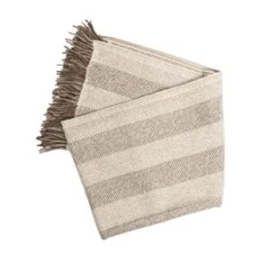 KHUSCO | 100% Alpaca Throw Blanket Serenity | 71" L x 51" W | Warm Peruvian Cozy, Lightweight for Home and Travel | Sand.