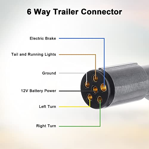 7 Wire to 6 Wire Trailer Plug Cord Adapter, Coiled Cable with Female Receptor, 7-Way Blade to 6-Way Pin Towing Wring (Tool trio)