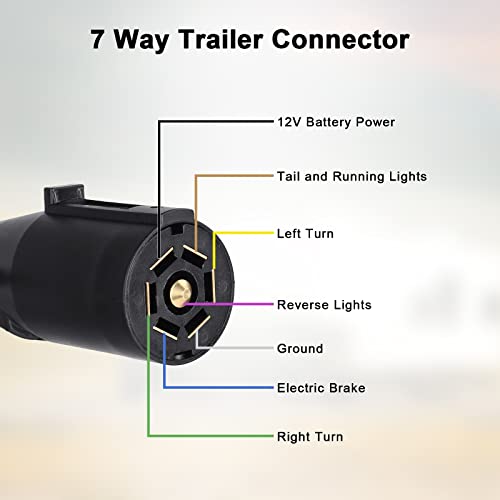 7 Wire to 6 Wire Trailer Plug Cord Adapter, Coiled Cable with Female Receptor, 7-Way Blade to 6-Way Pin Towing Wring (Tool trio)