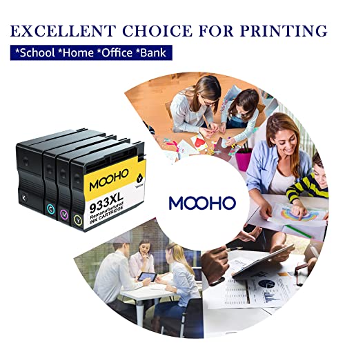 MOOHO Compatible Ink Cartridge Replacement for 932XL 933XL 932 933 XL Combo Pack for OfficeJet 6600 6700 6100 7110 7612 7510 7610 7620 Printer (Black, Cyan, Yellow, Magenta, 4 Pack)