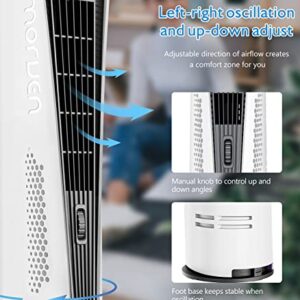 CONBOLA Desk Fan for Bedroom with Cold Air for Home, 16" Battery Operated Bladeless Rechargeable Fan, 10000mAh Small Tower Fan, Quiet Oscillating Portable Fan with 3 Speeds Timer LED Light, Office