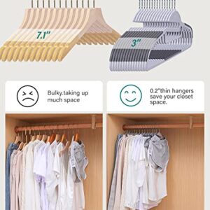 Plastic Hangers 60 Pack, Premium Quality Plastic Suit Hangers, S-Shaped Opening, Non-Slip, Space-Saving, 360º Swivel Hook, 16.5 Inches Long, 0.2" Thickness Super Lightweight Organizer