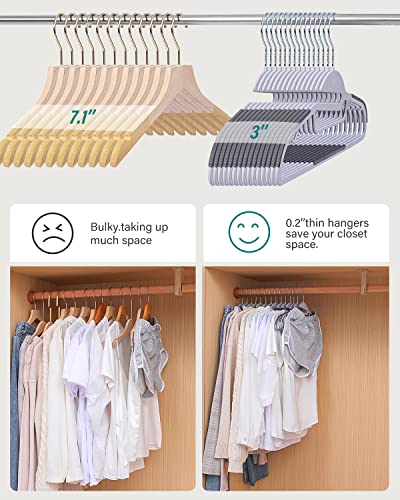 Plastic Hangers 60 Pack, Premium Quality Plastic Suit Hangers, S-Shaped Opening, Non-Slip, Space-Saving, 360º Swivel Hook, 16.5 Inches Long, 0.2" Thickness Super Lightweight Organizer