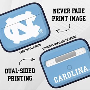 AFFINITY BANDS North Carolina Tar Heels HDX Case Cover Compatible with Apple AirPods Pro 1 & 2 (Classic)