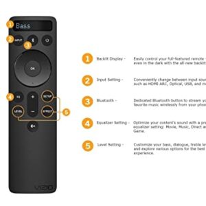 OEM Replacement Backlit Display Bluetooth Remote for Vizio 5.1 Premium Sound Bar Home Theater System M512-H6, V51-H6, V51x-J6, M51a-H6, M512a-H6, 51AX-J6, P514A-H6