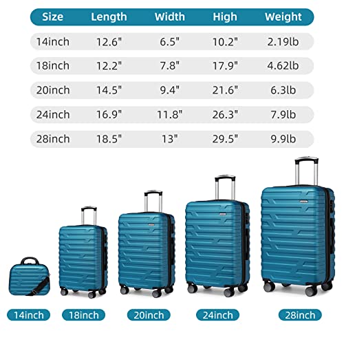 LARVENDER Luggage 5 Piece Sets, Expandable Luggage Sets Clearance, Suitcases with Spinner Wheels, Hard Shell Luggage Carry on Suitcase Set with TSA Lock Aqua Blue