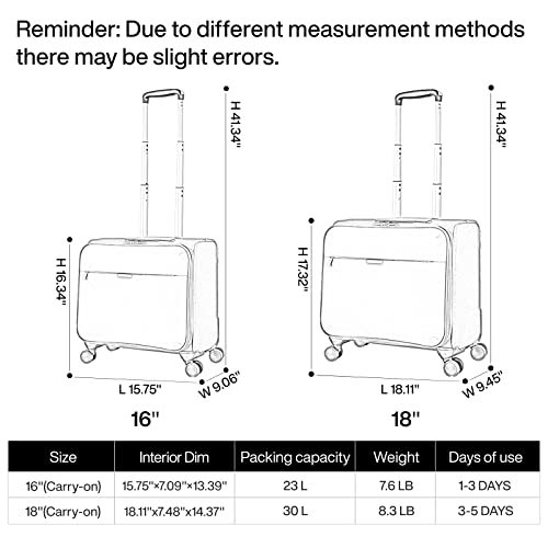 Hanke 18 Inch Softside Airline Approved Carry On Luggage Suitcases with Wheels,Travel Luggage Lightweight Square Suitcase with Lock TSA Rolling Luggage Bag with USB Port for Business Trip Men Women