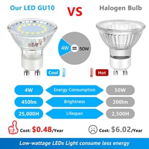 Maylaywood GU10 LED Light Bulbs, 50 Watt Halogen Equivalent, Daylight White 5000K, 450 Lumens, Non-Dimmable, 4W LED Bulb Replacement for Recessed Track Lighting, 120 Degree Flood Beam, 5-Pack