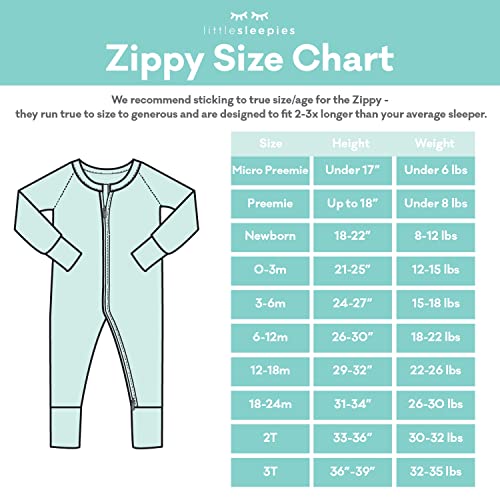 Little Sleepies Baby Boy Pajama, Viscose from Bamboo Zippy PJs, Blue Cookies & Milk, 6-12M