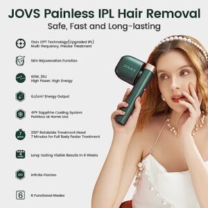 JOVS Venus Pro Ⅱ IPL Hair Removal for Woman & Man 330° Rotation Head Sapphire Cooling Unlimited Flashes Hair Removal Device at Home Use Safe for Whole Body Painless, FDA Cleared - Emerald