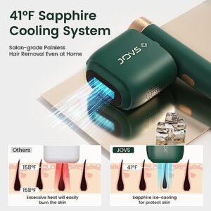 JOVS Venus Pro Ⅱ IPL Hair Removal for Woman & Man 330° Rotation Head Sapphire Cooling Unlimited Flashes Hair Removal Device at Home Use Safe for Whole Body Painless, FDA Cleared - Emerald