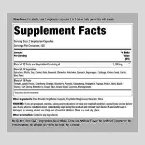 Piping Rock Fruits and Veggies Supplement | 250 Capsules | Superfood Fruit and Vegetables Vitamins | Vegetarian, Non-GMO, Gluten Free