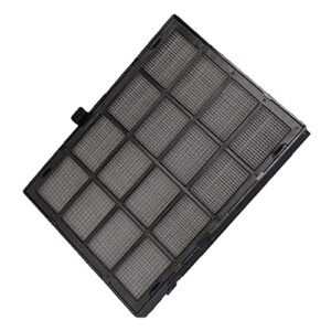 114190 replacement filter b for winix 9500 u300 p300 wac5300 wac5500 wac9000 wac9500 wac5000 wac5000b wac6300 air purifiers, black