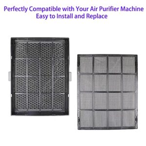 114190 Replacement Filter B for Winix 9500 U300 P300 WAC5300 WAC5500 WAC9000 WAC9500 WAC5000 WAC5000b WAC6300 Air Purifiers, Black