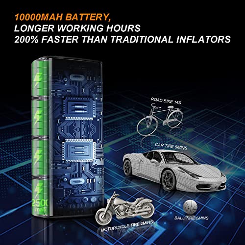 KIMHI Tire Inflator Portable Air Compressor,150PSI Portable Tire Inflator for Car,10000mAh Battery,2X Faster Inflation Electric Air Pump with Digital Pressure,Emergency Lights,Fits Cars,Motorcycle,Bal