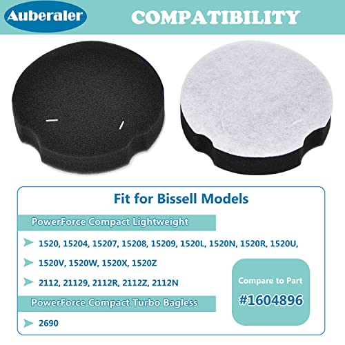 6 Pack Auberaler Filter Replacement For Bissell Powerforce Compact Lightweight Upright 1520 2112, Bissel Turbo Bagless 2690 Cleanview 3508 3437 Series Vacuum Cleaner, Compare to Part #1604896/160-4896